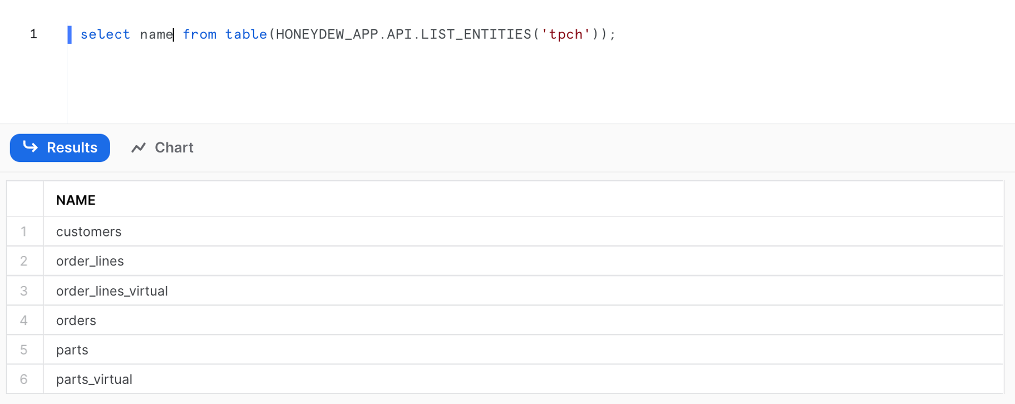 Why did we build a Native App for Honeydew Semantic Layer on Snowflake ...