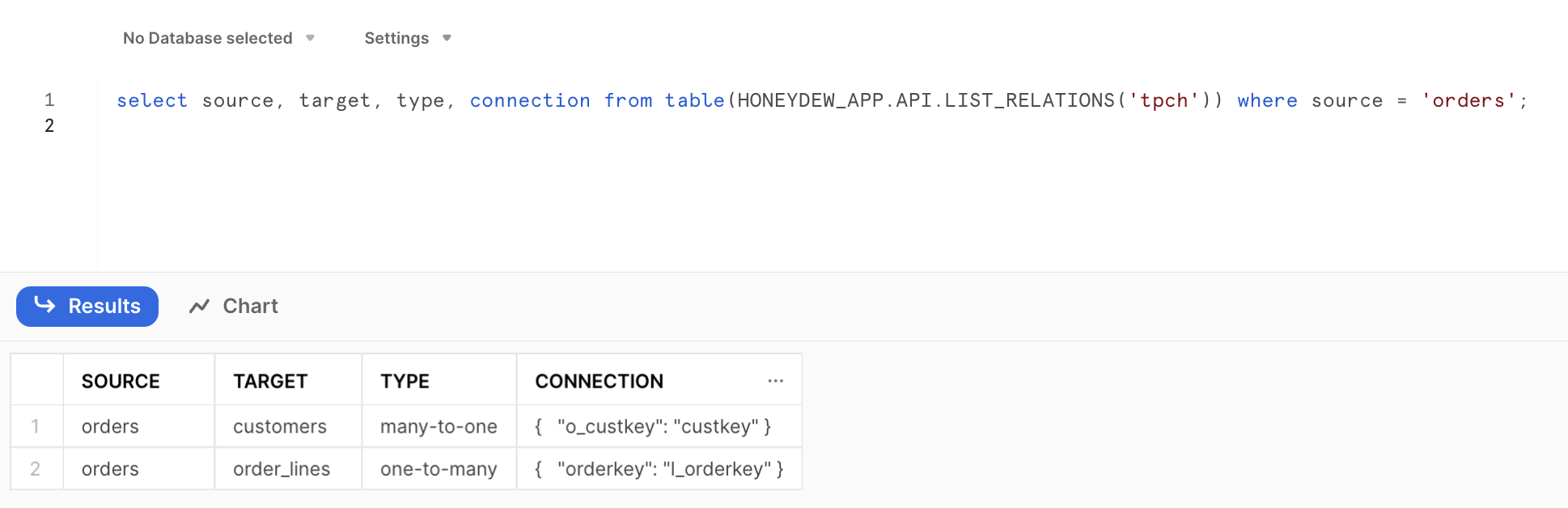 Why Did We Build A Native App For Honeydew Semantic Layer On Snowflake