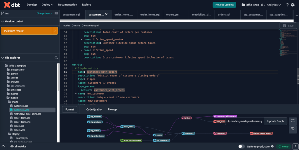 dbt Semantic Layer vs Looker LookML - Honeydew