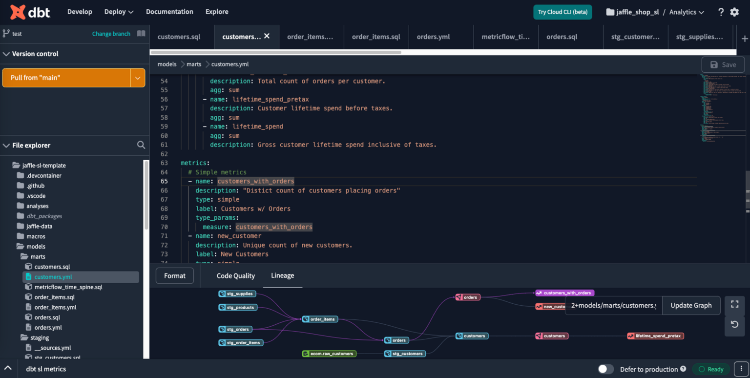 dbt Semantic Layer vs Looker LookML - Honeydew