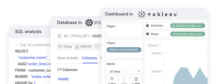 Honeydew - Semantic Layer for AI and BI